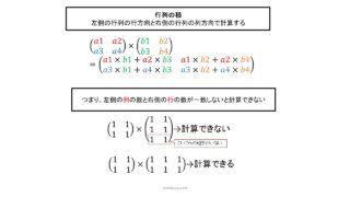 【PyTorchエラー解消】RuntimeError: mat1 and mat2 shapes cannot be multiplied | マスクロドットコム